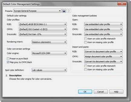 CorelDRAW Graphics Suite X5 – Color Management - Illustratör Stefan ...